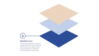 WorkPoint Express 365